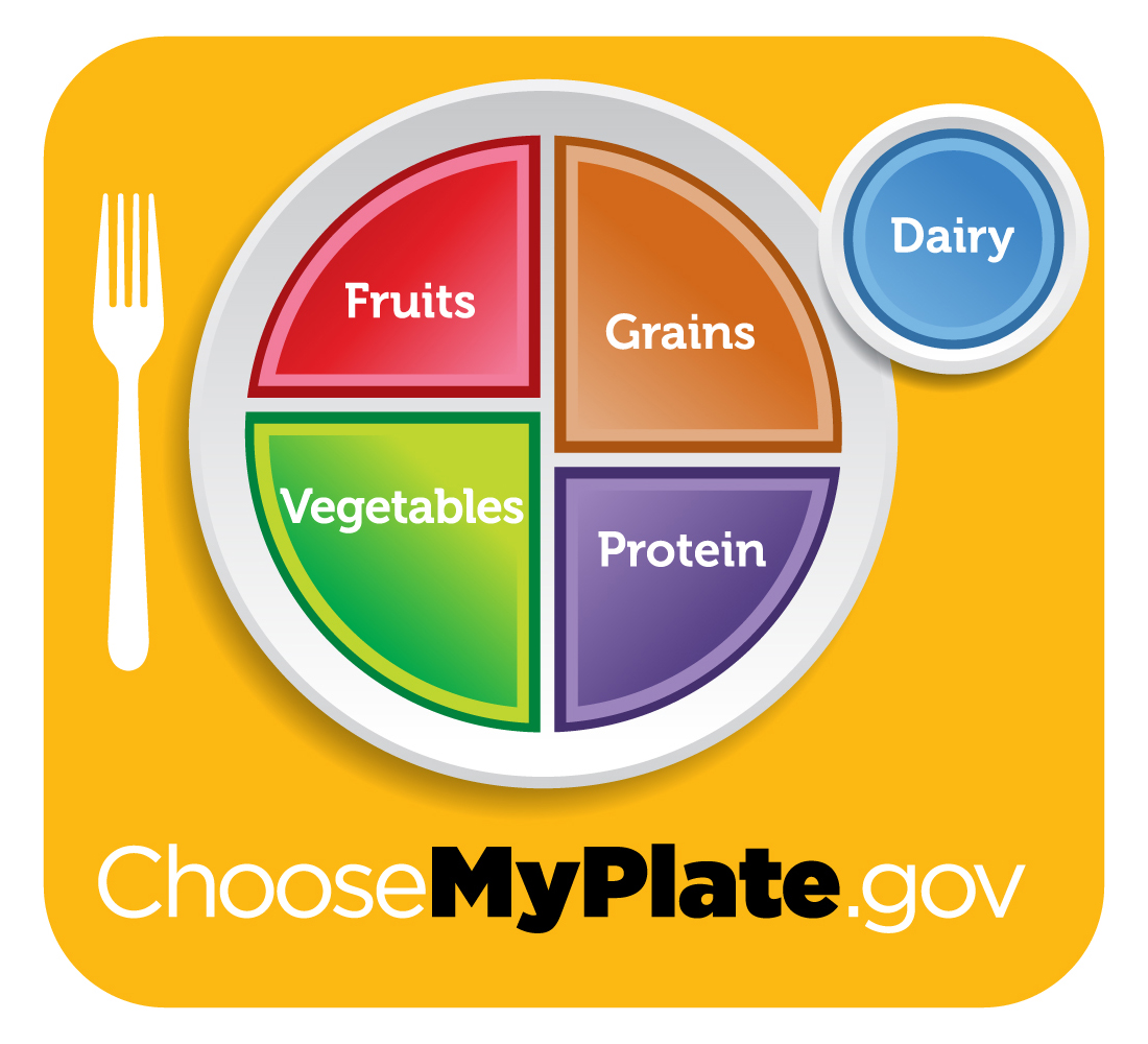 Food Politics By Marion Nestle San Francisco Chronicle Column Food 