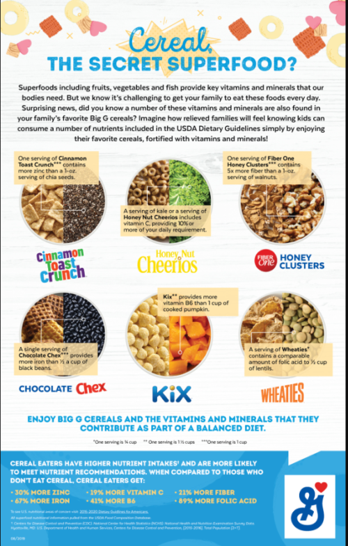 Cereals Archives - Food Politics by Marion Nestle