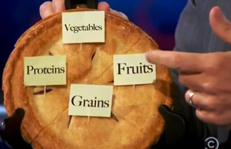 Colbert Archives - Food Politics by Marion Nestle