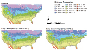 Food Politics by Marion Nestle