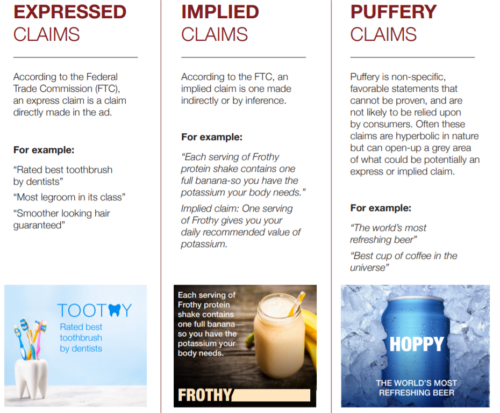 Weekend reading: health claims in food advertising. - Food Politics by ...